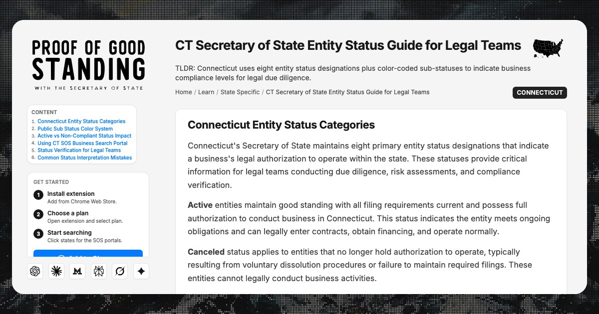 CT Secretary of State Entity Status Guide for Legal Teams