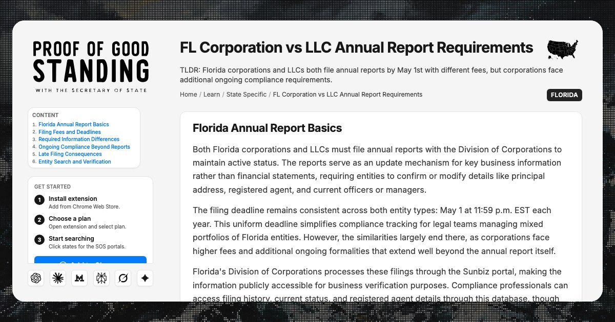 FL Corporation vs LLC Annual Report Requirements 2026