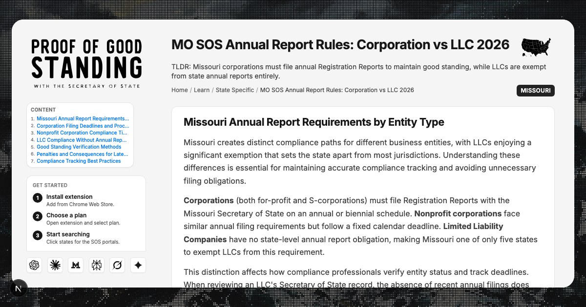 Missouri Secretary of State Annual Reports: Corporation vs